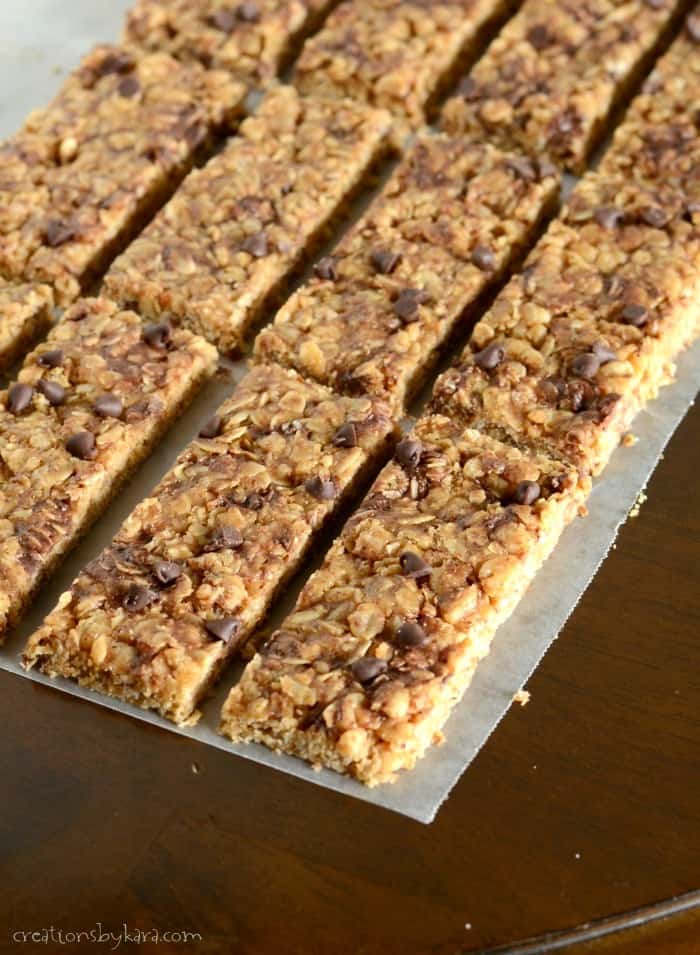 Homemade No bake Granola Bars Homemade No bake Granola Bars