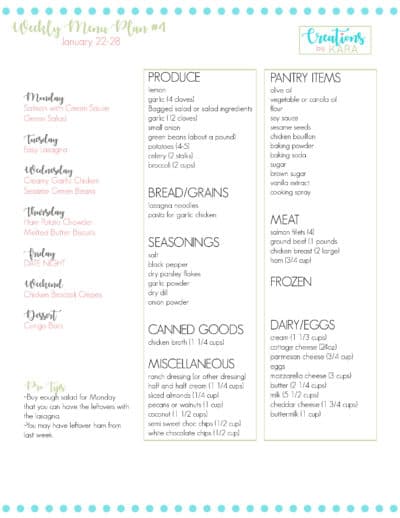 Weekly Menu Plan #4 - Creations by Kara