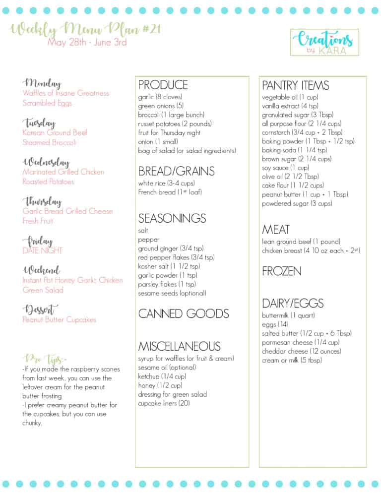 Weekly Meal Plan #21 - Creations by Kara